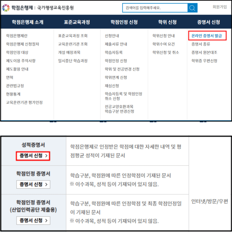 학점은행제 성적증명서 발급방법 및 개선방법 네이버 블로그
