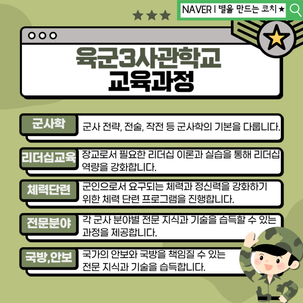 육군삼사관학교 3사관학교 2024 편입 모집 일정 교육과정 알아보기 네이버 블로그