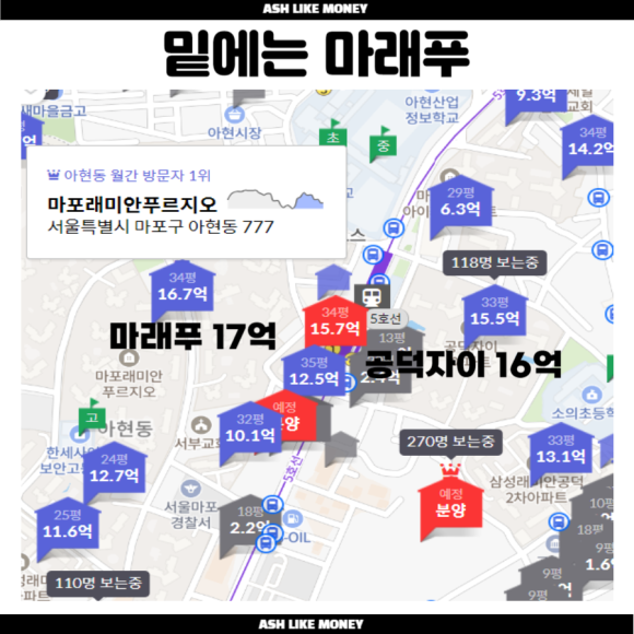 북아현 3구역 7천세대 대단지 재개발 분양가 사업성 분석 플팍스plpax