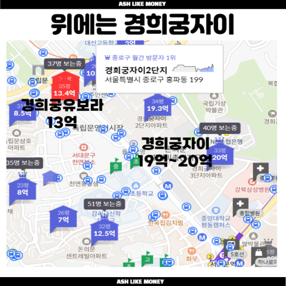 북아현 3구역 7천세대 대단지 재개발 분양가 사업성 분석 - 플팍스(plpax)