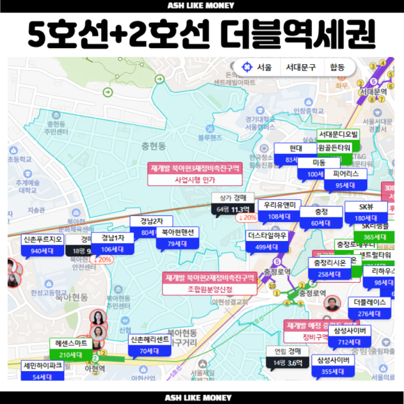 북아현 3구역 7천세대 대단지 재개발 분양가 사업성 분석 - 플팍스(plpax)
