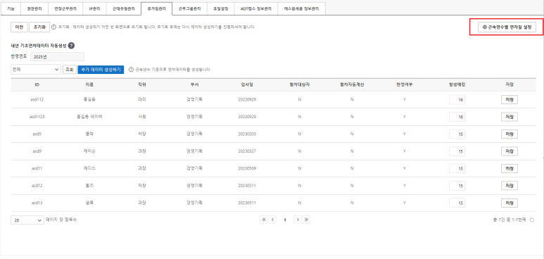 U웍스 기능 소개 내년 기초 연차 데이터 자동 생성 기능 Sharedit It 지식 공유 네트워크