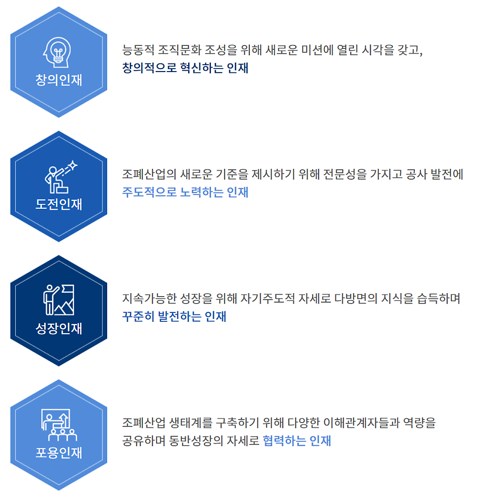 한국조폐공사 채용공고 서류필기면접 경쟁률 및 자소서 항목ft연봉 네이버 블로그