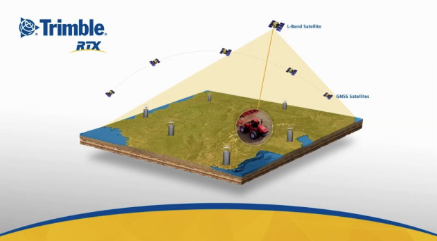 [Trimble RTX]트림블 센터포인트 RTX 기술로 측량 효율성 극대화(지오솔루션즈) : 네이버 블로그