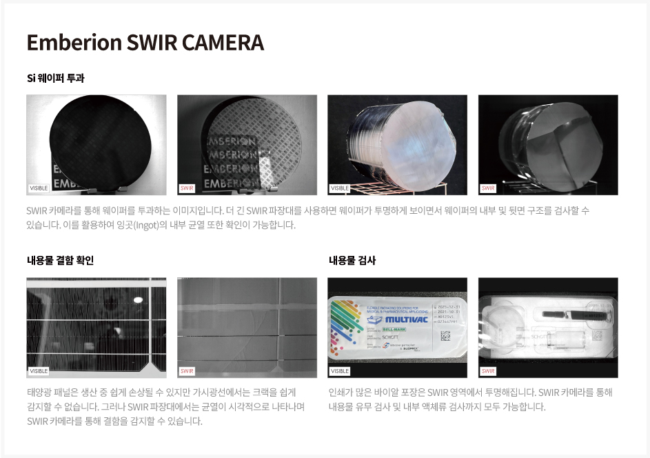 화인스텍 함께 알아보는 적외선 이미지 및 SWIR 기술과 산업 최신동향 : 네이버 블로그