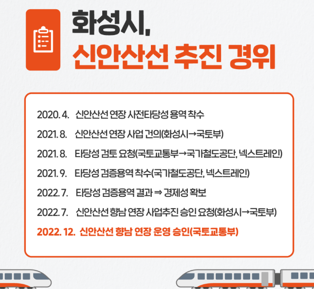 향남역 서해선·신안산선 개통일자 및 노선도 역사 위치 살펴보기 네이버 블로그
