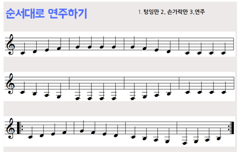 초등학교에서 알토리코더 수업하기 3 기초 운지법 네이버 블로그