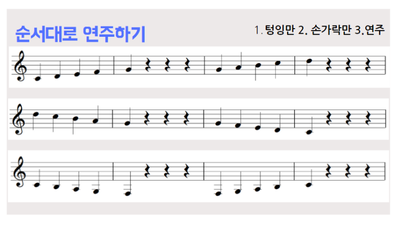 초등학교에서 알토리코더 수업하기 3 기초 운지법 네이버 블로그