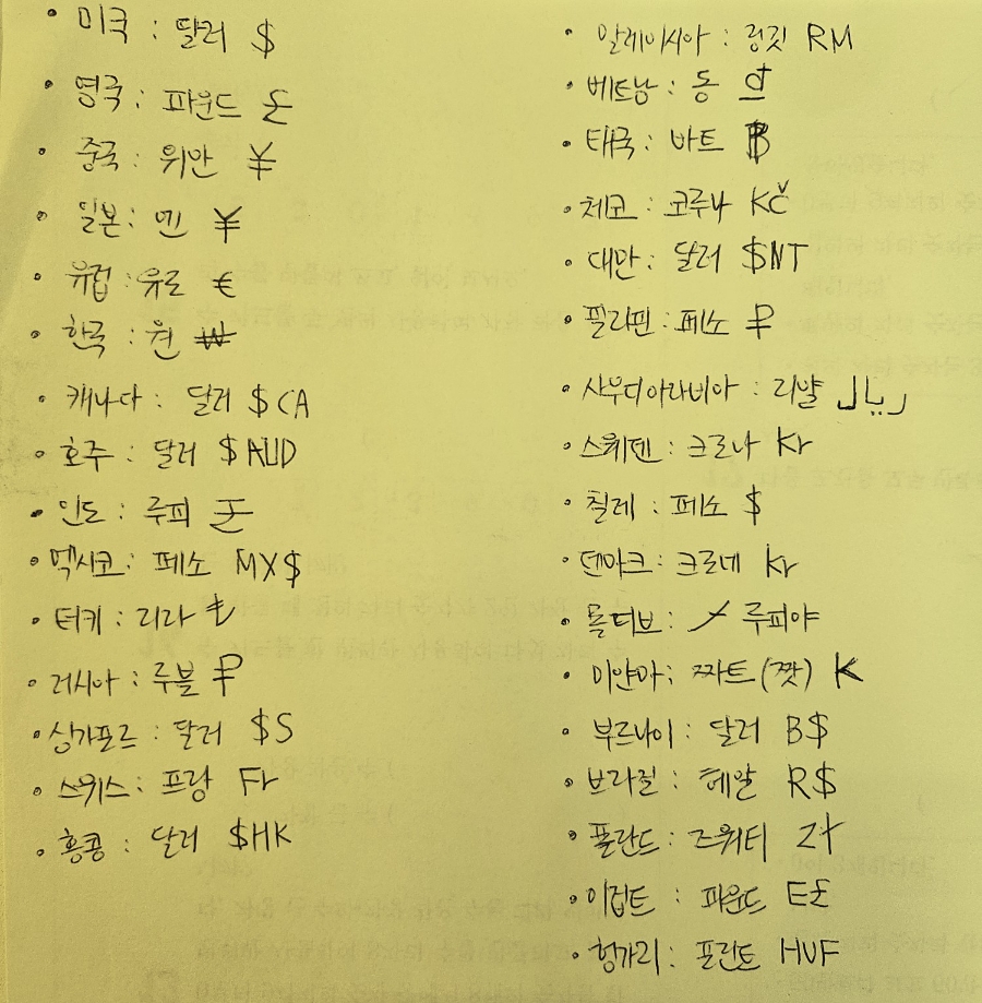나라별 화폐 단위 표기법 정리 기호 읽는법 달러 파운드 유로 위안 엔화 등 네이버 블로그