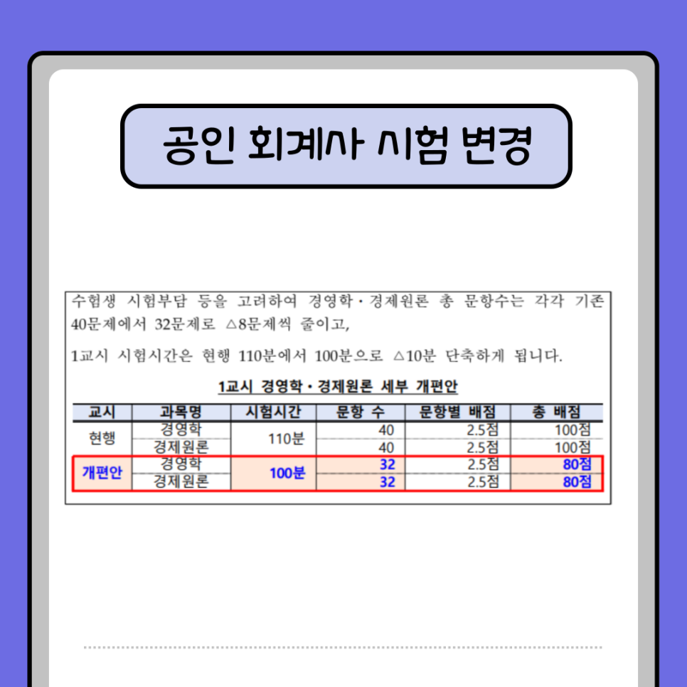 공인 회계사 되는법시험과목 준비기간 공부방법 네이버 블로그