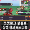 포켓로그 상성 포케로그 상성표 쉽게 보는 방법 네이버 블로그