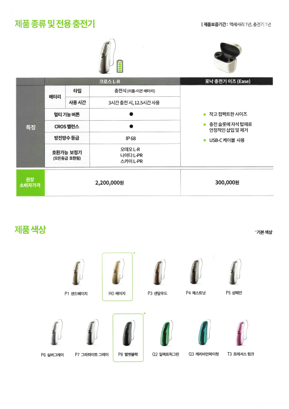 싸고 좋은 보청기 3분만에 알아보는 2024년 유형별 보청기가격비교귓속형 오픈형 귀걸이형 네이버 블로그