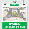 회전교차로 통행방법과 통행 순서 회전교차로 진입 회전교차로 방향지시등 회전교차로 벌금 네이버 블로그