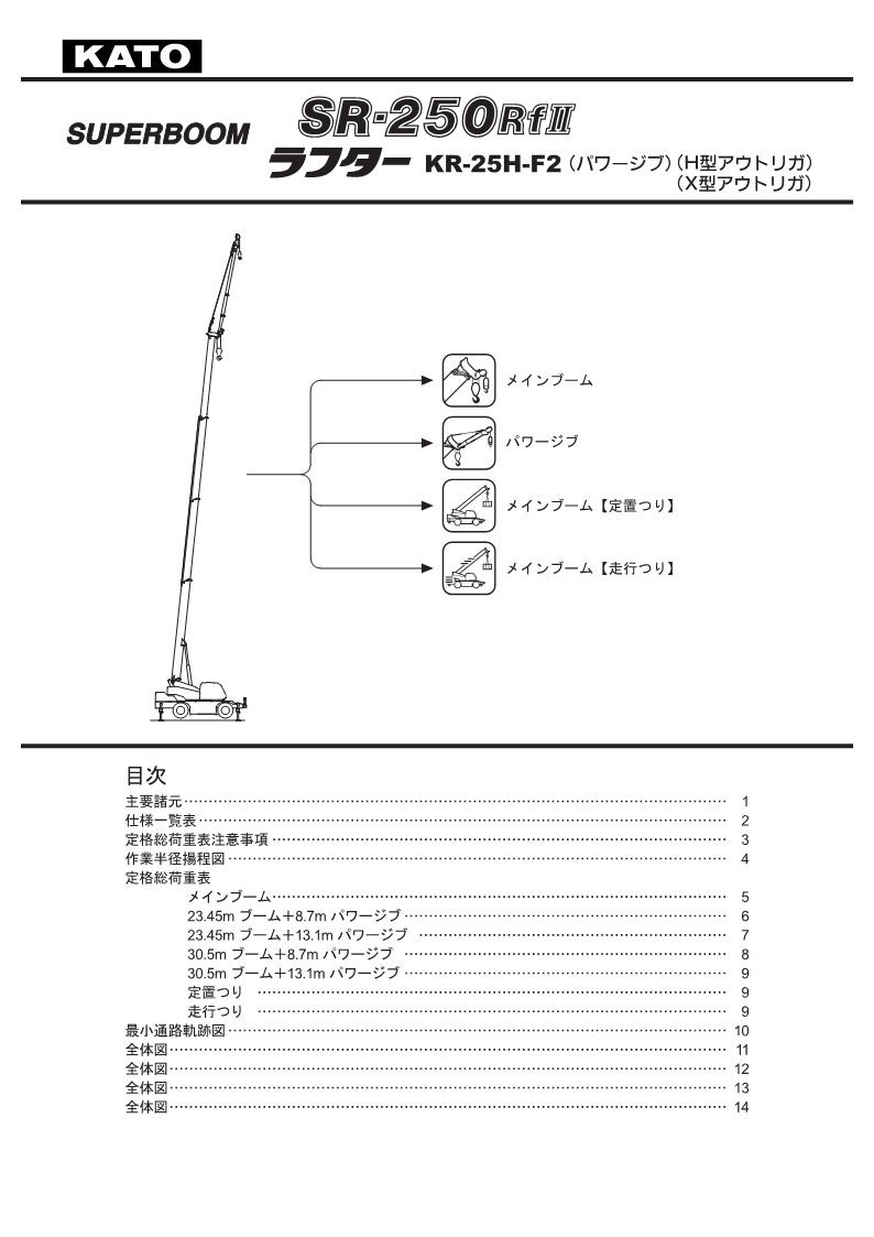 KATO SL-500RfⅡ카토 50톤크레인 제원표 : 네이버 블로그
