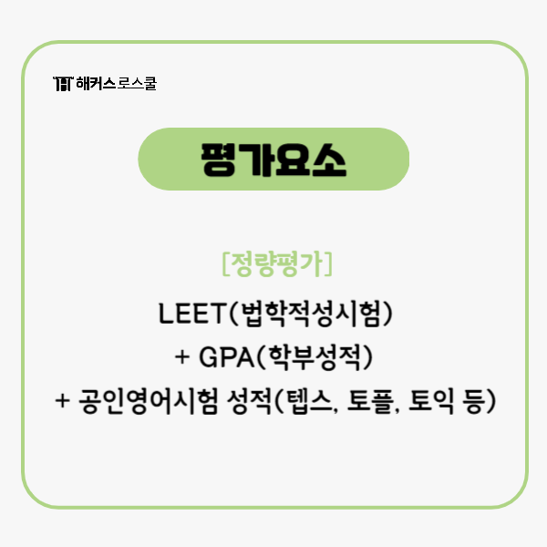2024 충남대 로스쿨 합격 통계(평균 LEET 점수와 GPA) : 네이버 블로그