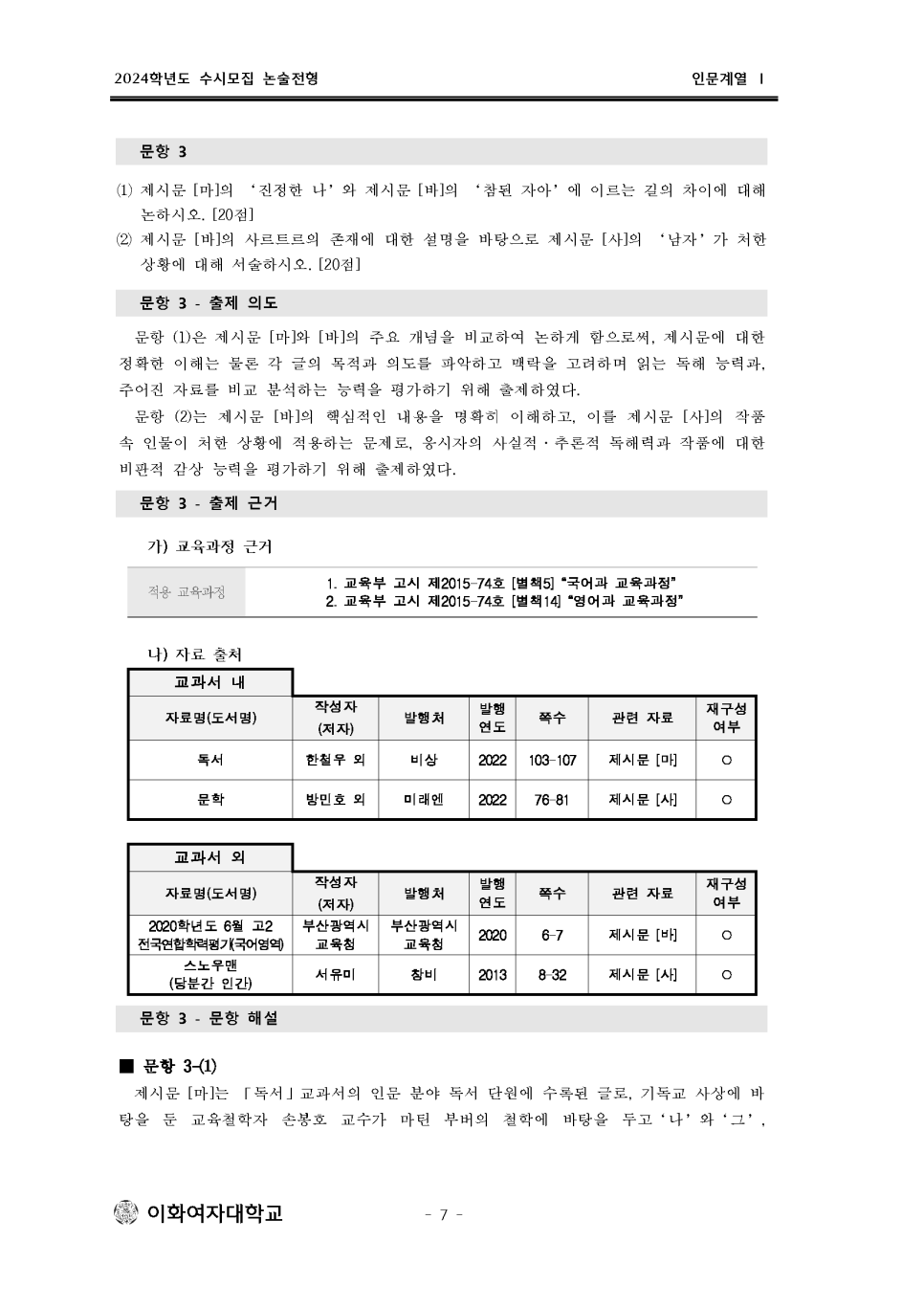 [ 논술 ] 2025 이화여대 수시 논술(인문/자연) 정보 / 이대 기출 문제 해설 최저등급 / 스크랜튼 자유전공 국문 심리 ...