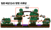 메이플랜드 메랜 썬콜 사냥터 완완 지옥탕 위치 가는 법 네이버 블로그