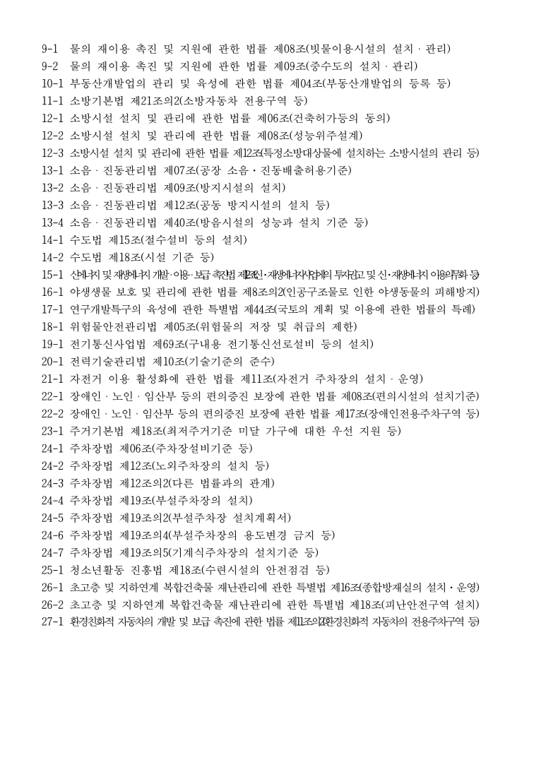 한국건축규정 20240419국토교통부고시 제2024 206호 체크리스트 건축허가 신청시 세움터 입력240701