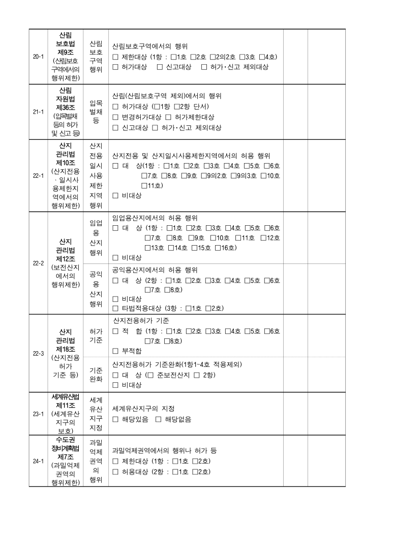 한국건축규정 20240419국토교통부고시 제2024 206호 체크리스트 건축허가 신청시 세움터 입력240701