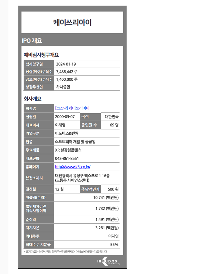 공모주 케이쓰리아이 청약 일정 수요예측 증권사 환불 상장일 주가 네이버 블로그