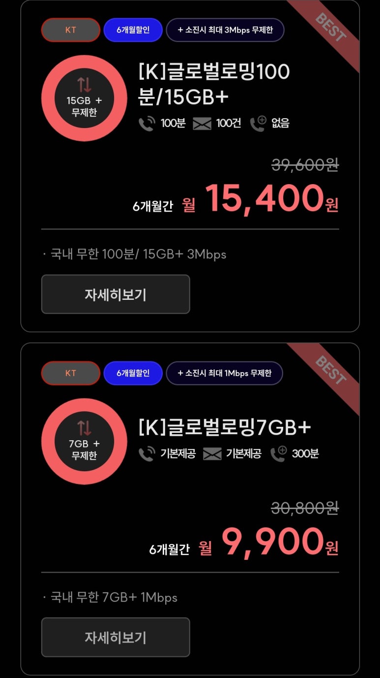 유럽여행 아이즈모바일 Kt 글로벌로밍 7gb 알뜰폰 요금제 Esim 사용후기 네이버 블로그