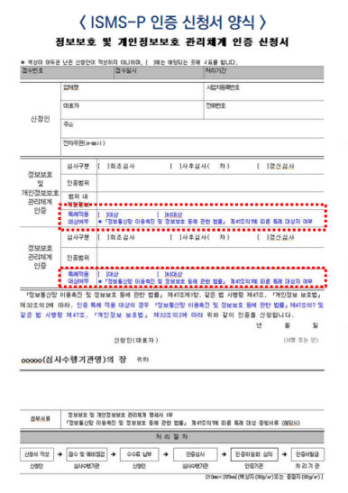 'ISMS, ISMS-P 간편인증' 제도 안내 - 인증 대상·기준·신청방법·수수료 : 네이버 블로그