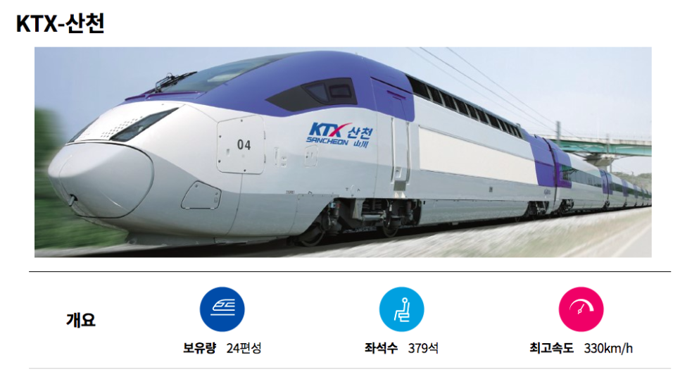 Ktx 산천 콘센트 자리, 좌석 (일반 vs Ktx 산천 차이) : 네이버 블로그