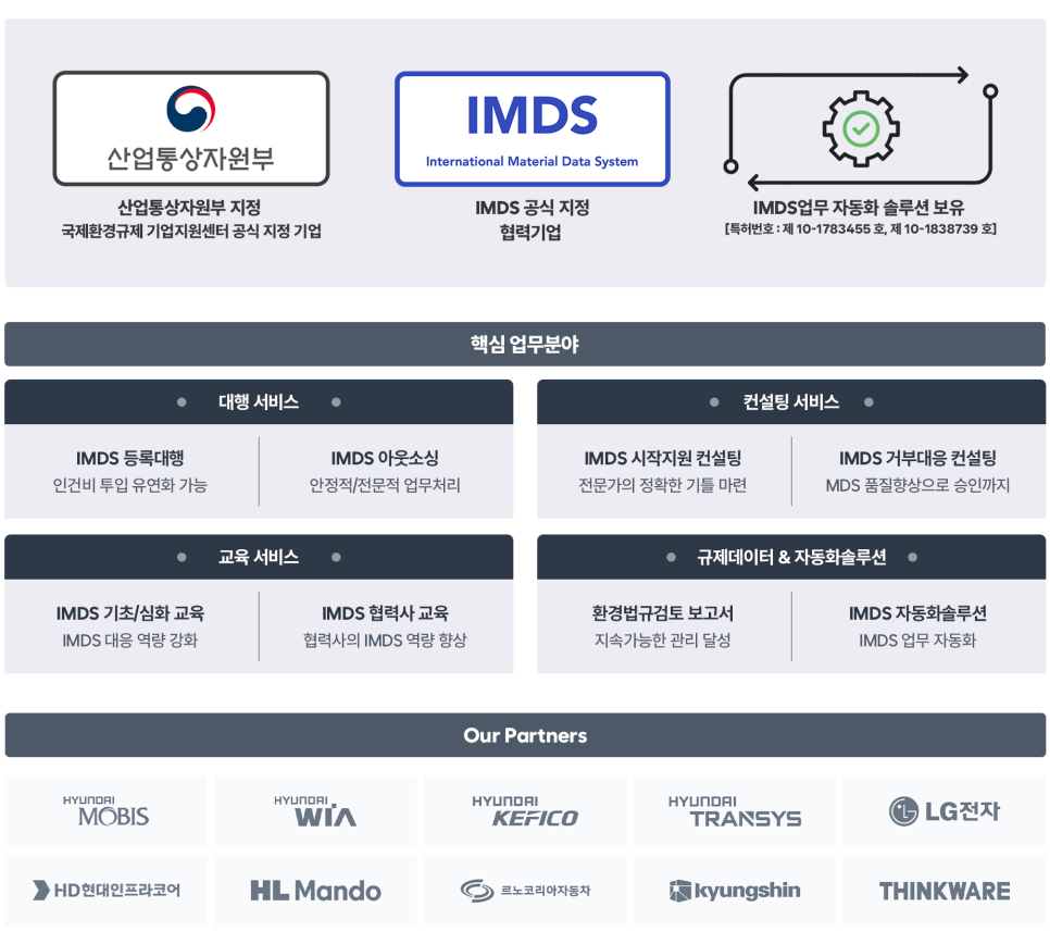 [IMDS 매뉴얼] 2.IMDS 시작하기 | 온라인 등록하기 (IMDS 로그인 방법/기업 등록/문의 담당자 등록) : 네이버 블로그