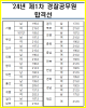 순경시험 24년 2차 합격컷 경찰공무원 커트라인채점입실시간9급경찰공무원 풀서비스 네이버 블로그