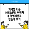 니콘 서비스센터 전국 영업시간 지역별 운영 시간표 And 연락처 니콘 서비스센터 As 수리 영업시간 전화번호