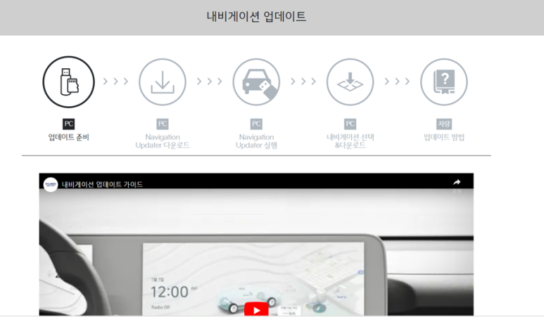 자동차 Kia 기아올뉴모닝 네비게이션 업데이트 방법 네이버 블로그