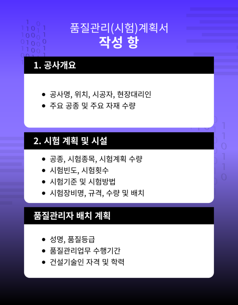120 품질관리계획서 Csi품질 작성방법 품질시험계획서 작성대행 네이버 블로그