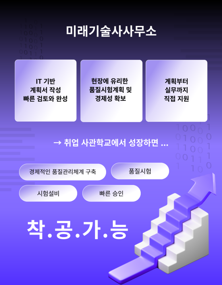 120 품질관리계획서 Csi품질 작성방법 품질시험계획서 작성대행 네이버 블로그