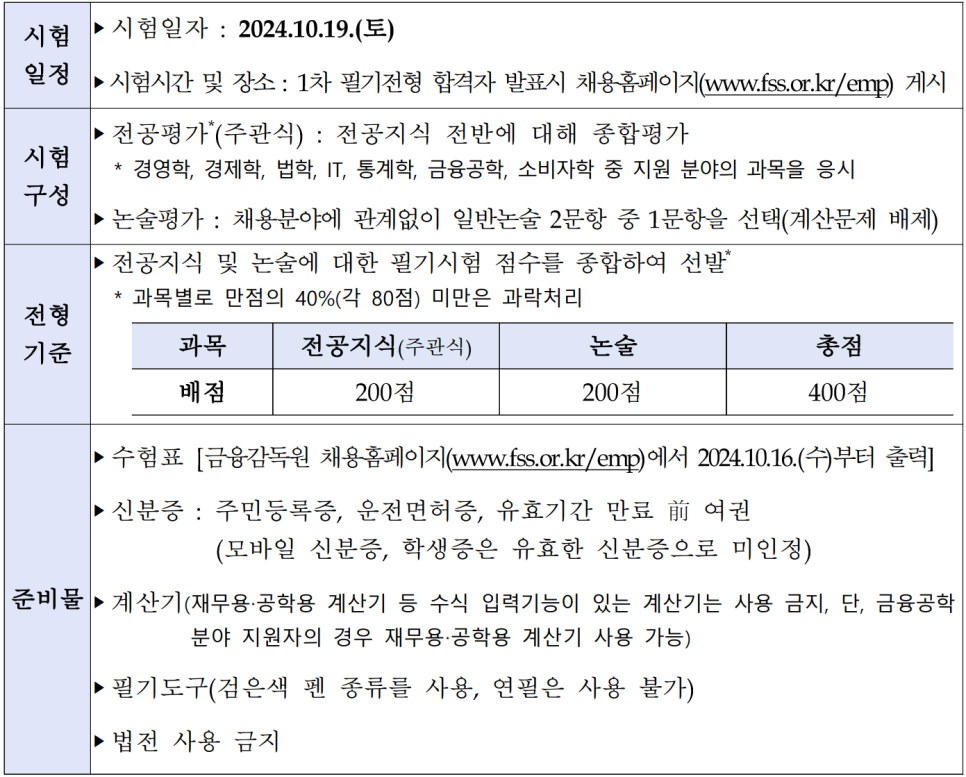금융감독원 채용공고 2025년 금감원 5급 종합직원 자소서 항목ft연봉·퇴사 네이버 블로그