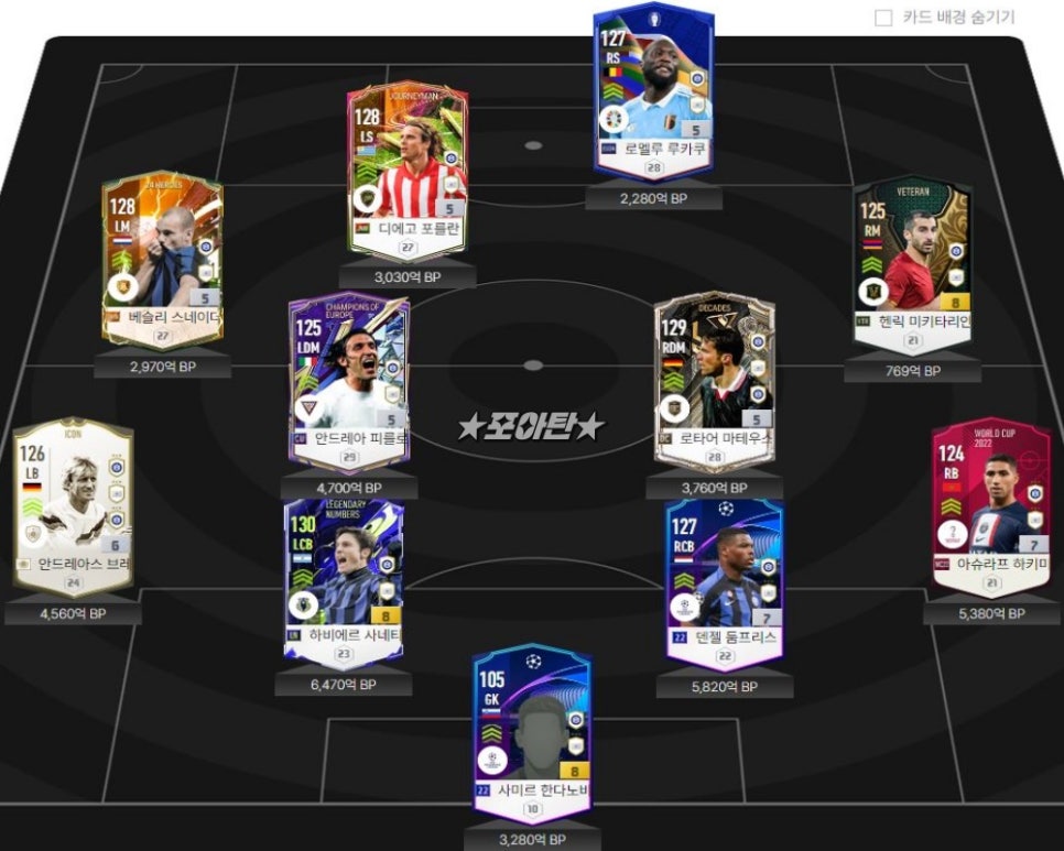 FC온라인 피파4 인테르 스쿼드 260급여 팀추천 전술 팀컬러 : 네이버 블로그