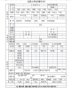 상품 소개서제안서 작성법과 양식의 무료 다운로드 네이버 블로그