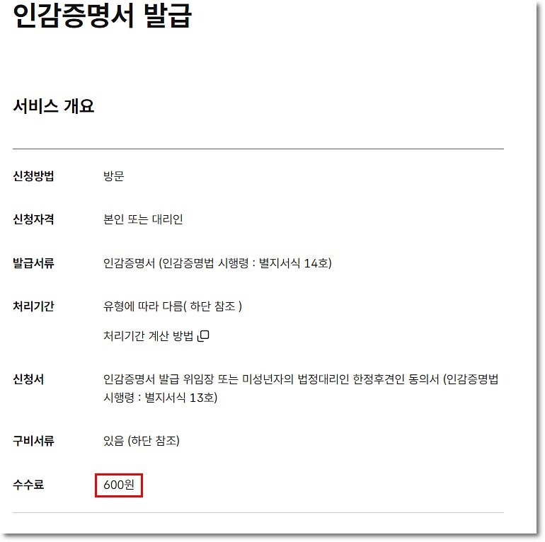 개인 인감증명서 발급방법 등록방법 준비물 인터넷발급도 가능할까 네이버 블로그