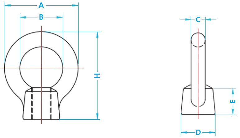 아이볼트 아이너트 EYE BOLT EYE NUT의 모든 것(규격, 특징, 종류) : 네이버 블로그