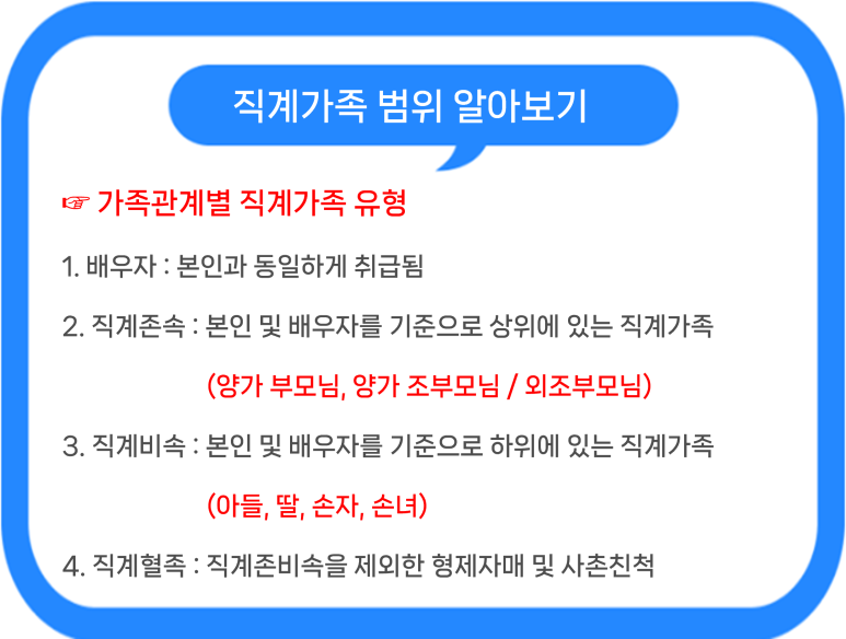 직계가족 범위 배우자 부모님 형제자매 등 직계존비속범위 안내 네이버 블로그