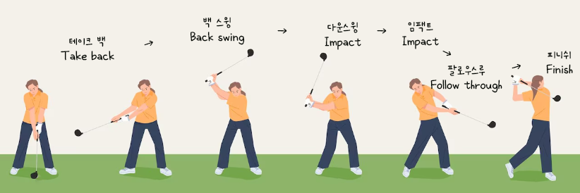 파크골프 지도자 자격증 시험 예상문제 경기진행편 네이버 블로그