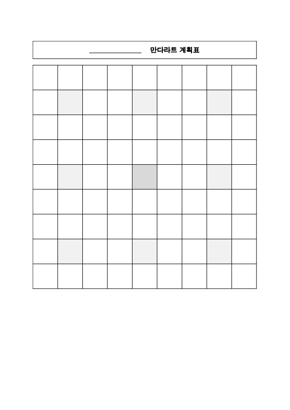 오타니 만다라트 계획표 양식 나눔, 예시, 쓰는 방법 : 네이버 블로그
