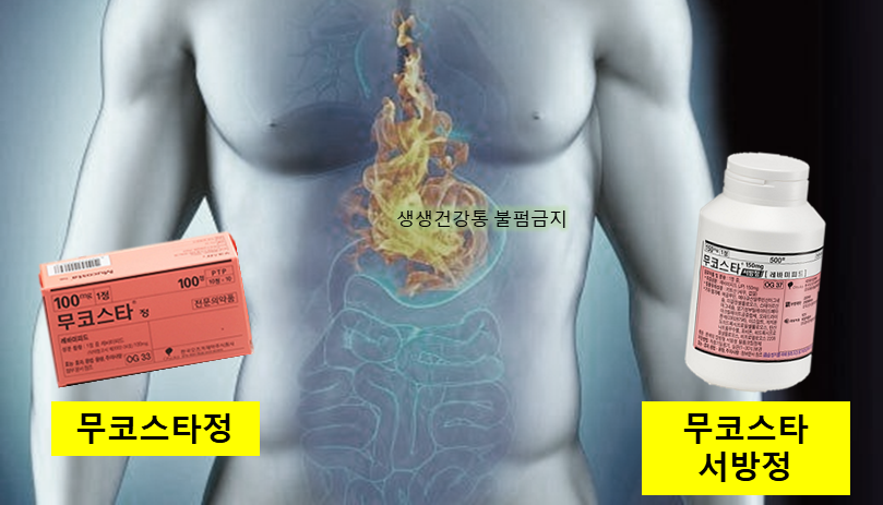 무코스타정 효능 부작용 주의사항무코스타서방정150mg 네이버 블로그