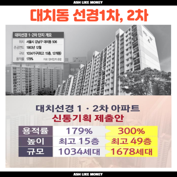 현대판 더글로리 대치동 선경아파트 정비구역 지정? 재건축 분석 - 플팍스(plpax)