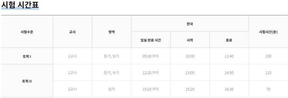 TOPIK 한국어능력시험 듣기 부분: 토픽 듣기 소개 및 점수 향상 전략 : 네이버 블로그