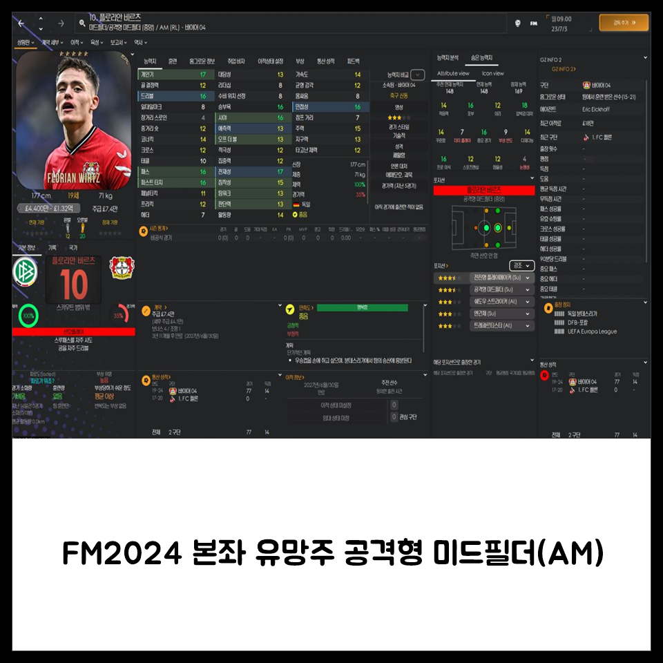 FM2024 본좌 유망주 공격형 미드필더(AM) : 네이버 블로그