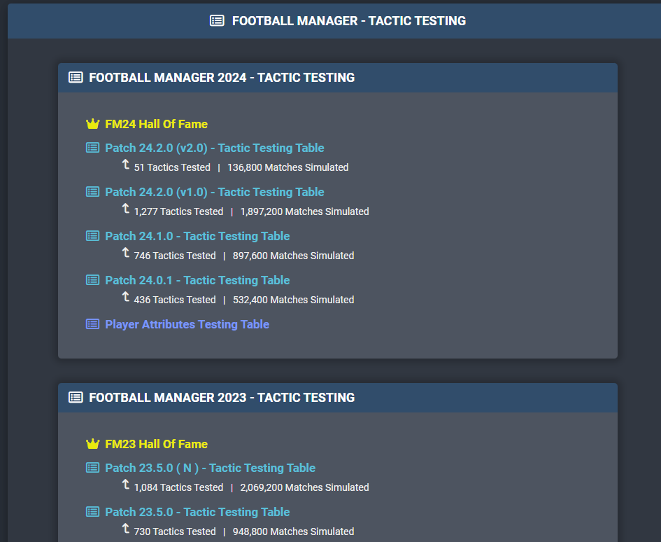 FM2024 전술 사이트 추천! [FMARENA]에 들어가자 - 해외 사기 전술들이 많아요 : 네이버 블로그
