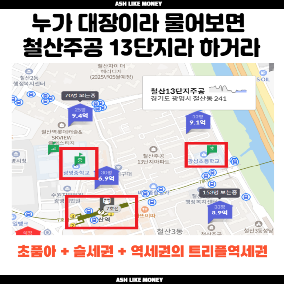 준서울 광명 대장아파트 철산주공 13단지 재건축 분담금 분석 여러 호재들도 분석 - 플팍스(plpax)