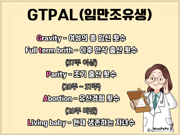 산과력 뜻 GTPAL TPAL GPLDA 표기법에 대해 알아보자 : 네이버 블로그