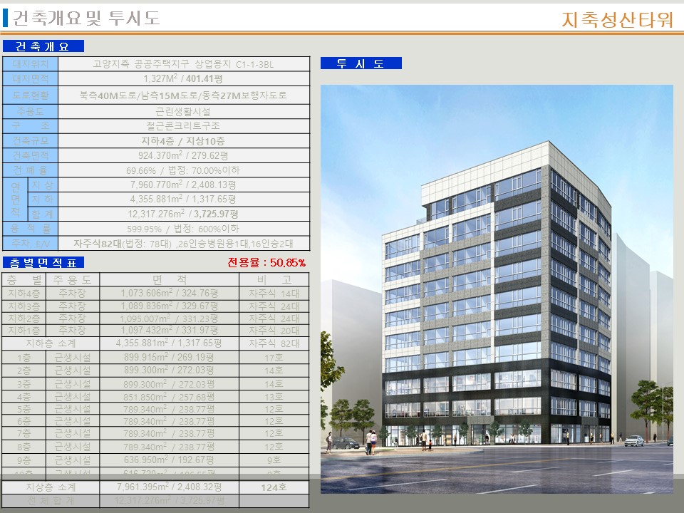 지축 역세권/성산 타워/분양/임대 : 네이버 블로그