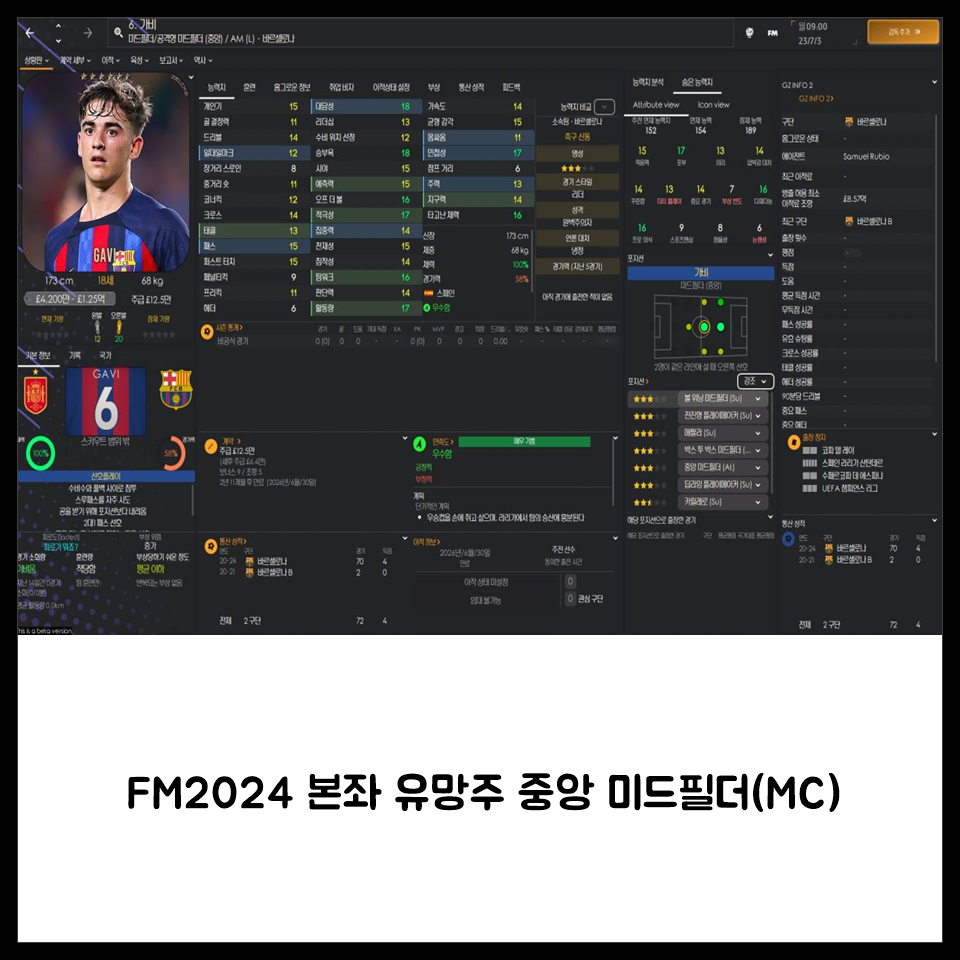 FM2024 본좌 유망주 및 가성비 중앙 미드필더(MC) : 네이버 블로그